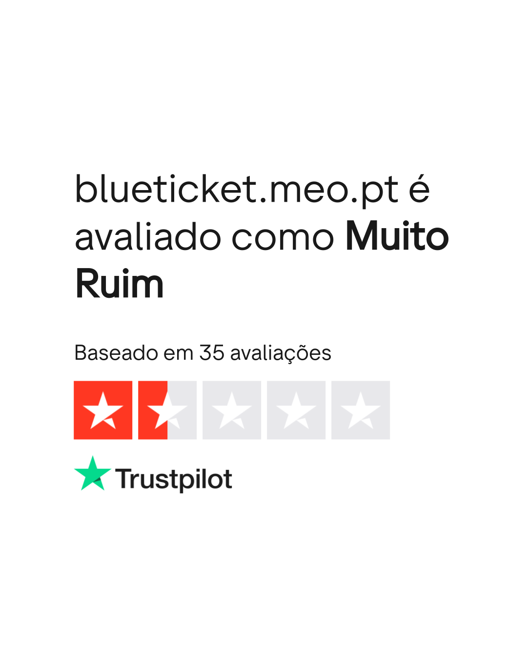 Avaliações sobre blueticket.meo.pt | Leia as avaliações sobre o ...