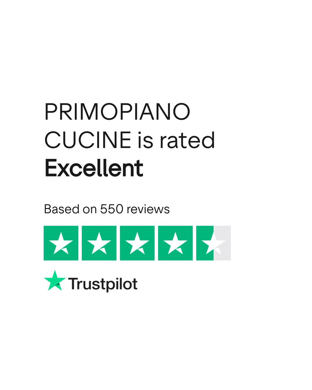 PRIMOPIANO CUCINE Reviews | Read Customer Service Reviews of primopiano.com