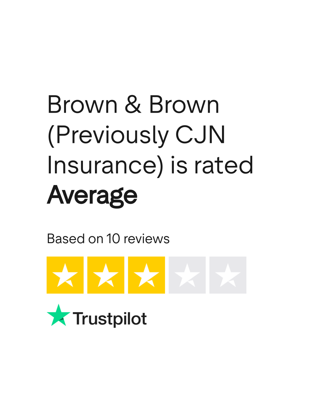 Brown & Brown (Previously CJN Insurance) Reviews | Read Customer ...