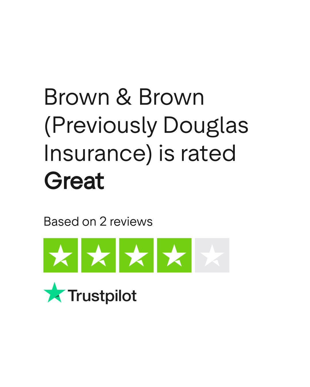 Brown & Brown (Previously Douglas Insurance) Reviews | Read Customer ...