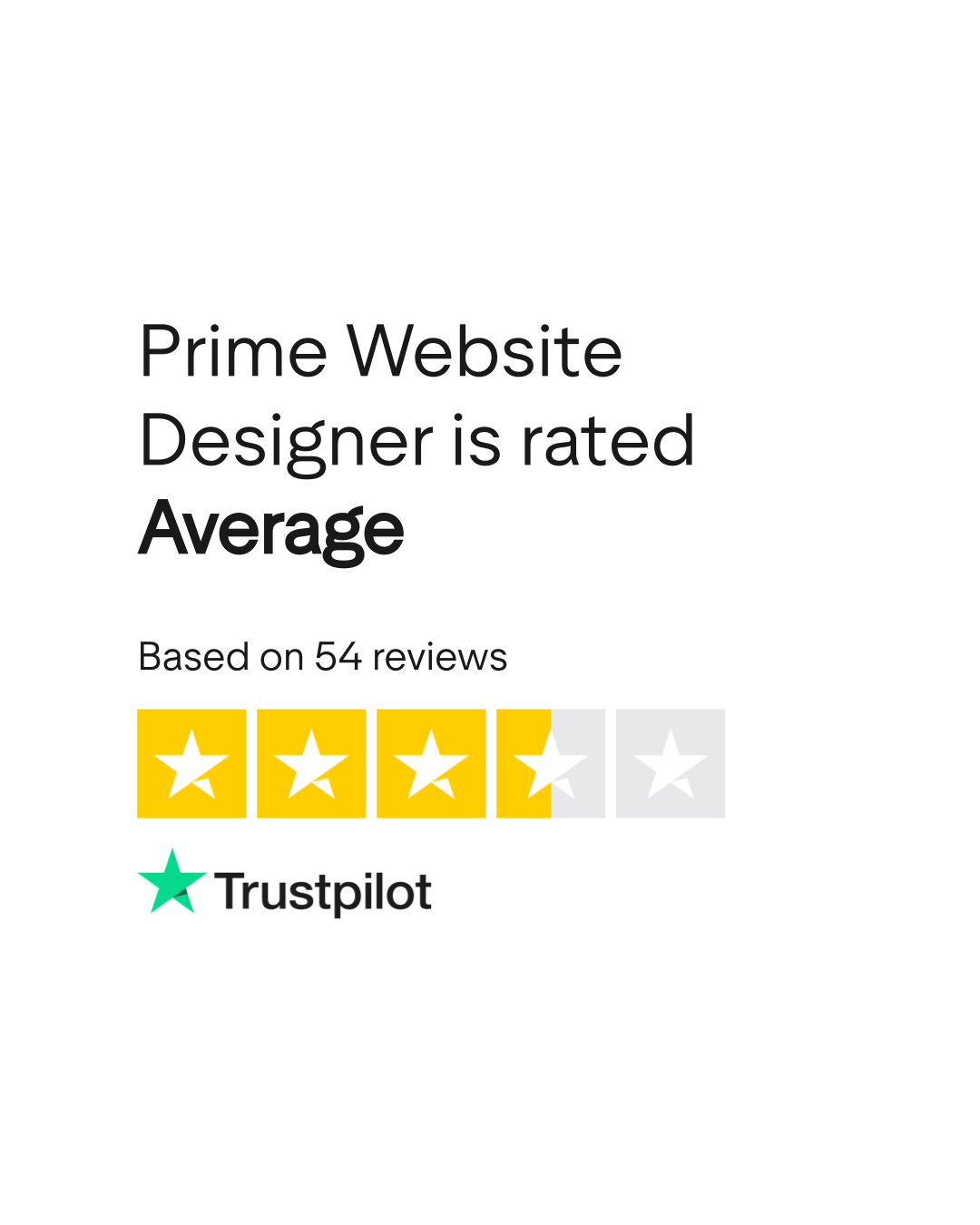 Prime Website Designer Reviews | Read Customer Service Reviews of ...