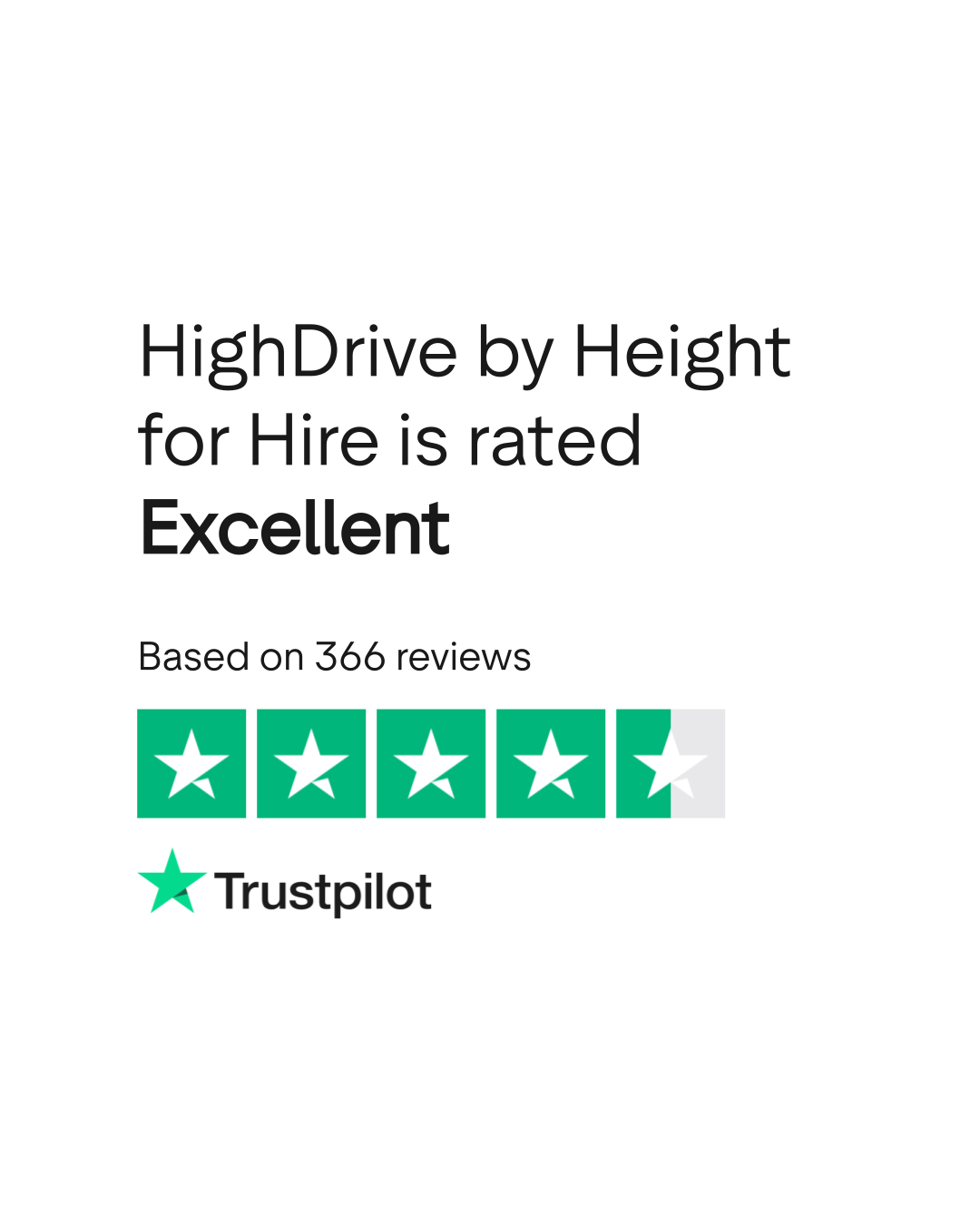 HighDrive by Height for Hire Reviews | Read Customer Service Reviews of ...