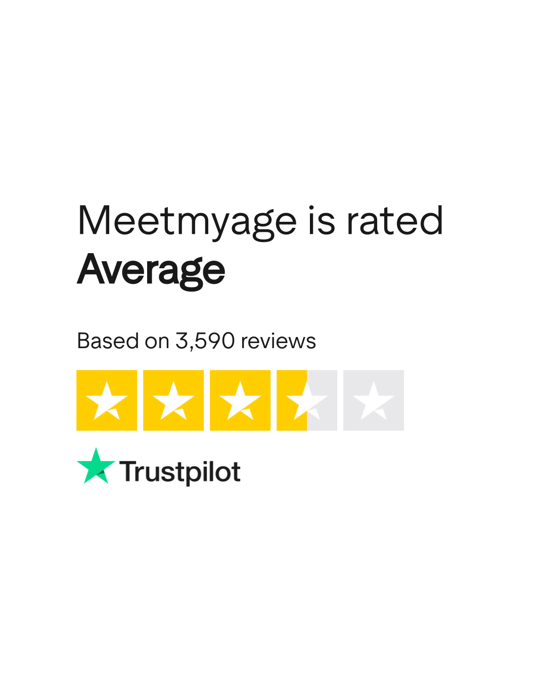 Meetmyage Reviews | Read Customer Service Reviews of meetmyage.com