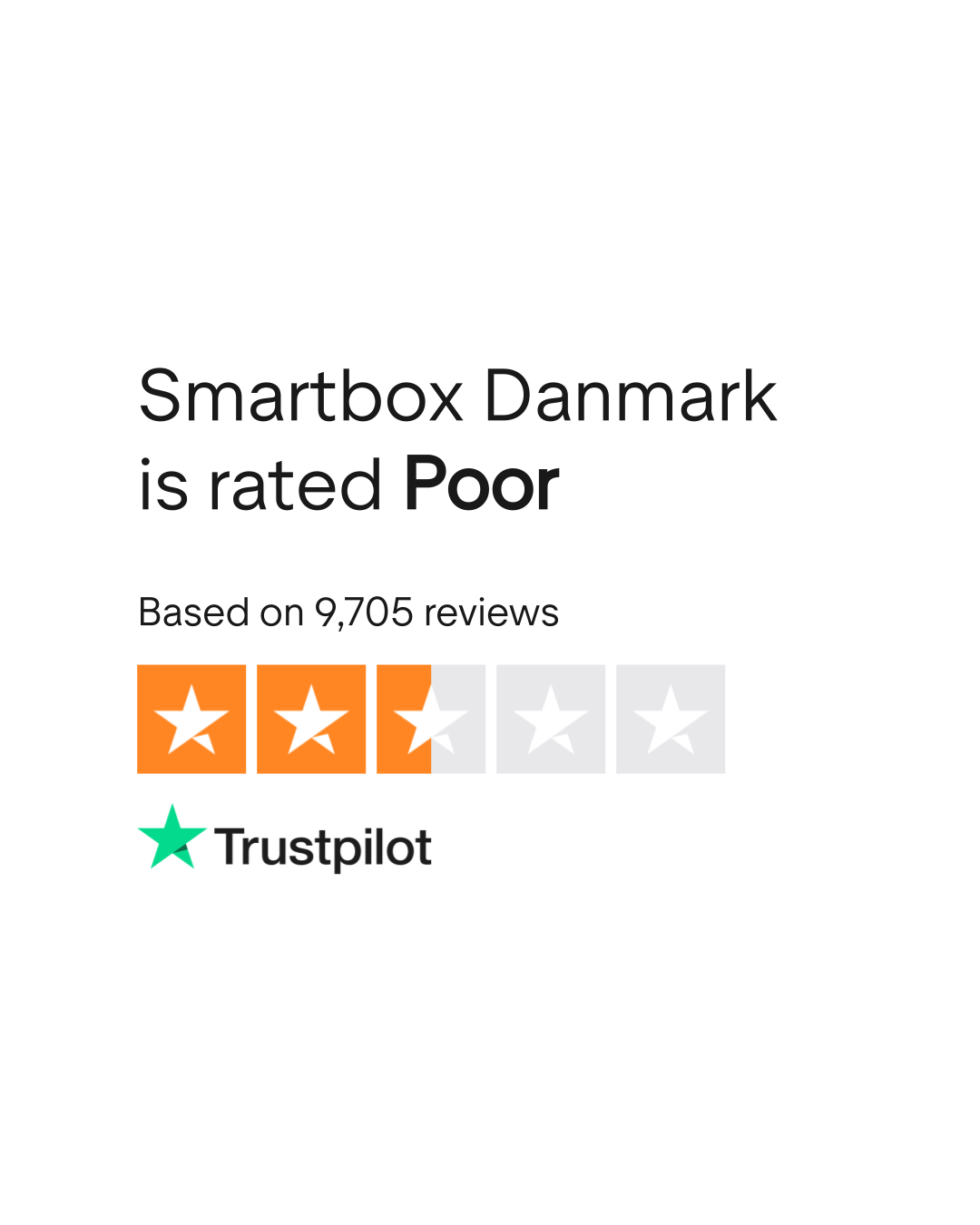 Smartbox Danmark Reviews | Read Customer Service Reviews of smartbox.com/dk