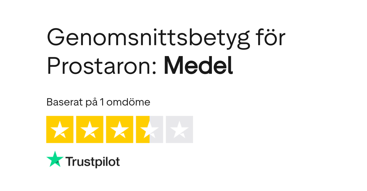 Omdömen om Prostaron | Läs kundernas omdömen om prostaron.se