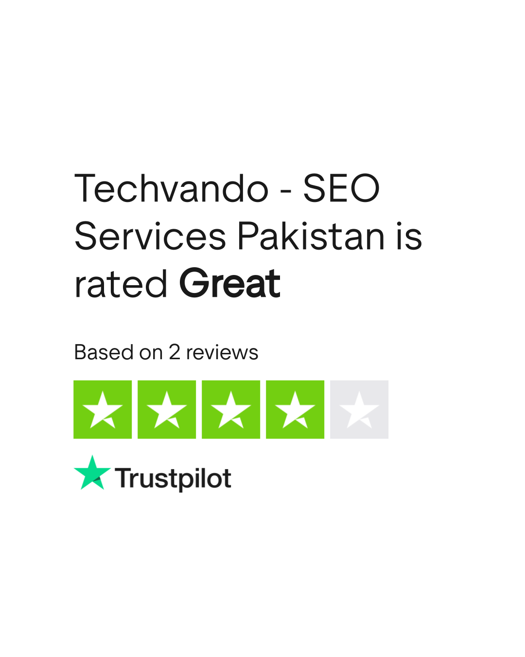 Techvando - SEO Services Pakistan Reviews | Read Customer Service ...
