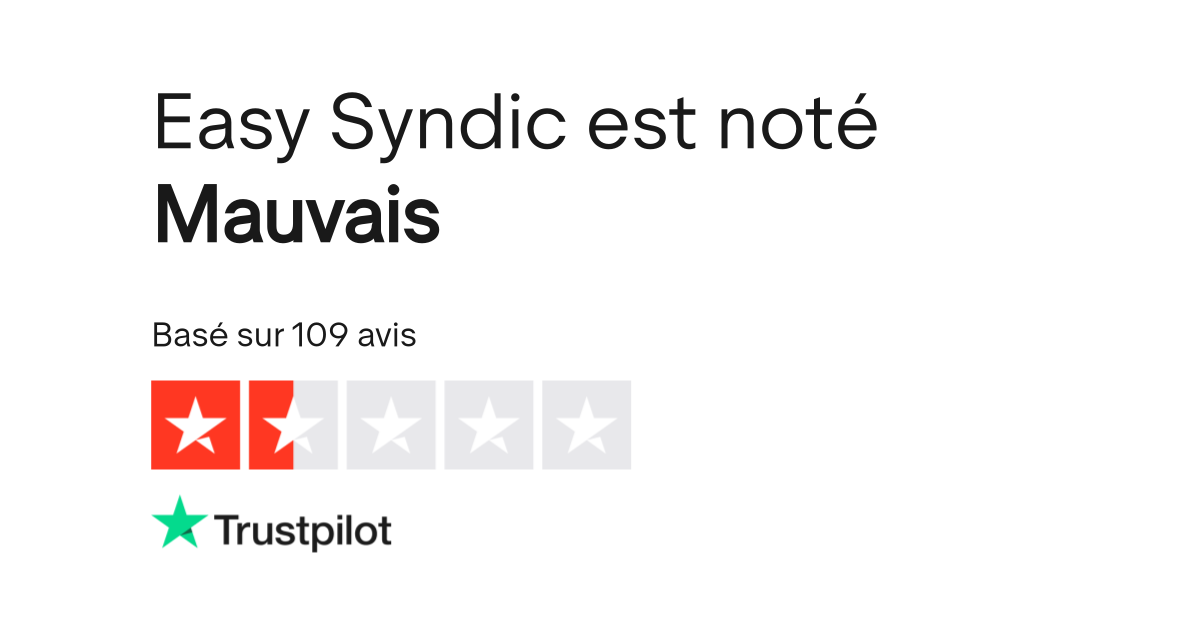 Avis de Easy Syndic | Lisez les avis marchands de easysyndic.be