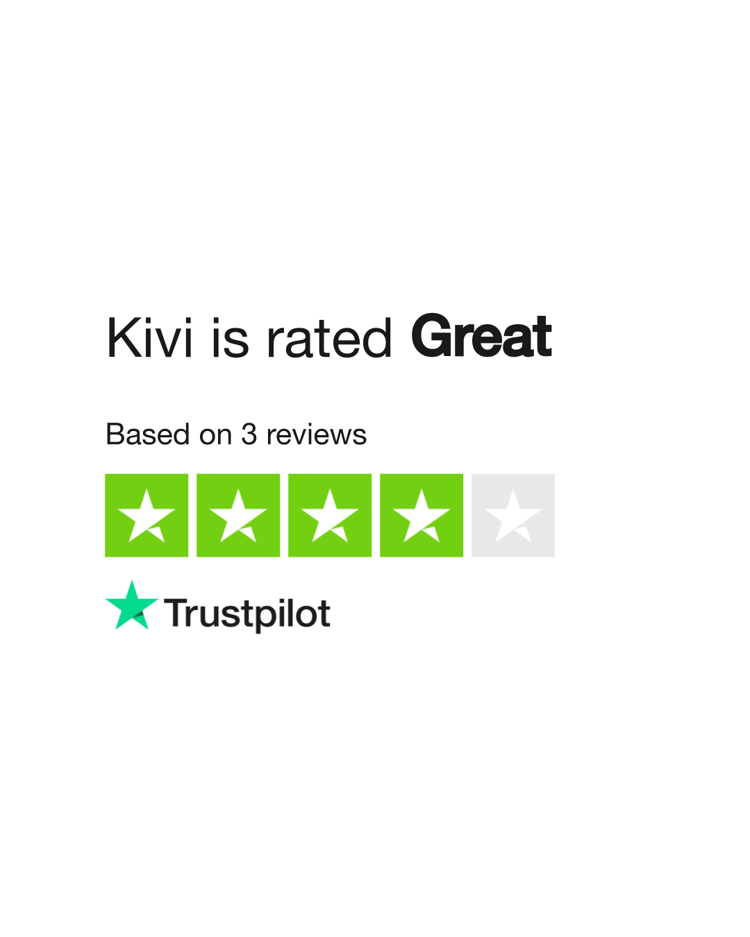 Kivi Reviews | Read Customer Service Reviews of kivi.ro