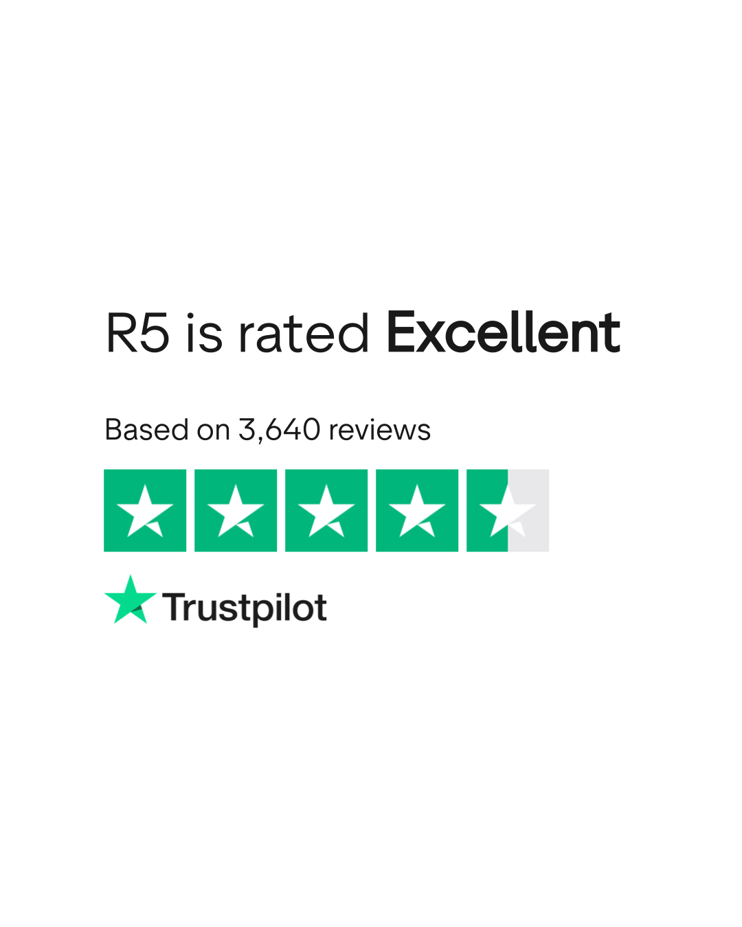 R5 Reviews | Read Customer Service Reviews of grupor5.com