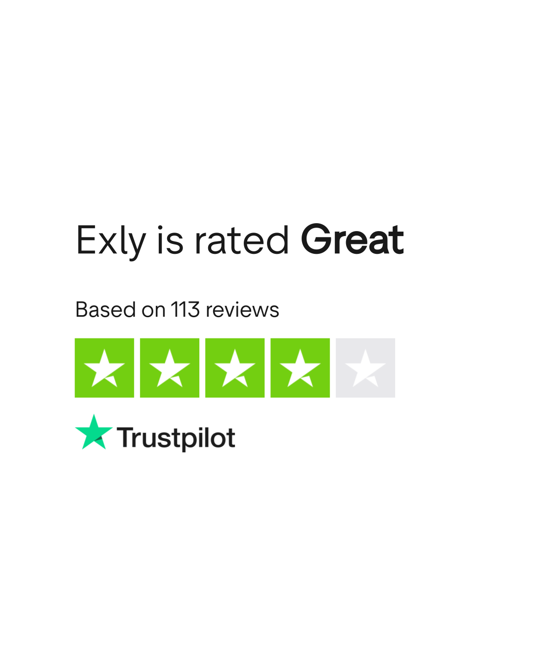 Exly Reviews | Read Customer Service Reviews of exlyapp.com