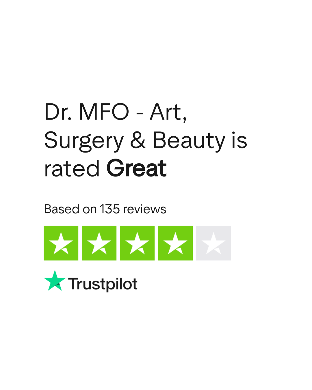 Dr. MFO - Art, Surgery & Beauty Reviews | Read Customer Service Reviews of dr-mfo.com