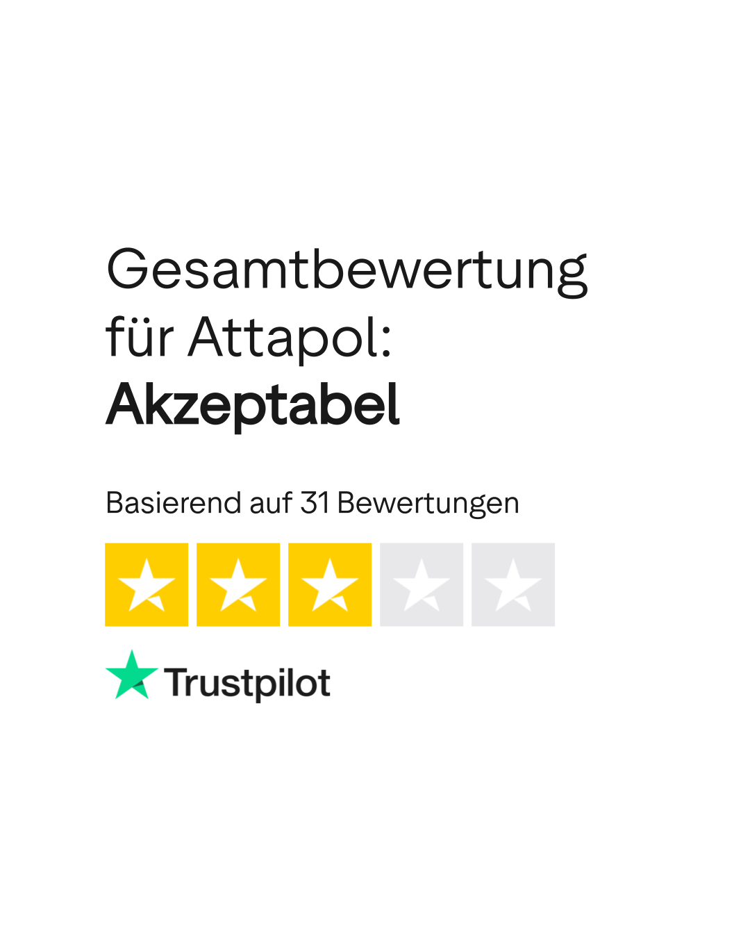 Bewertungen zu Attapol | Lesen Sie Kundenbewertungen zu attapol.com