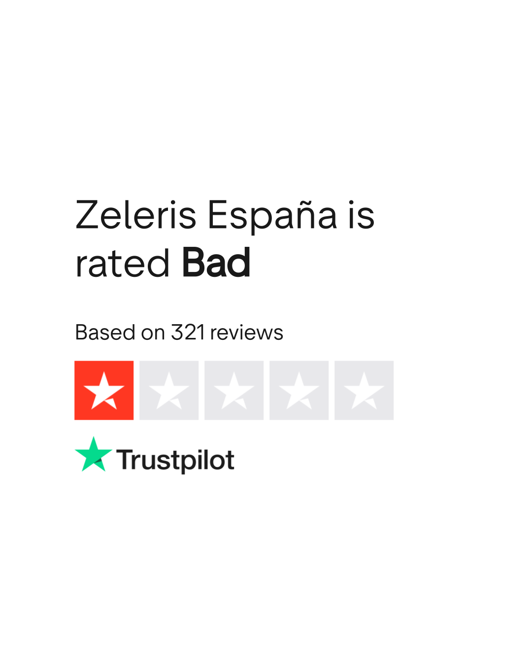 Zeleris España Reviews | Read Customer Service Reviews of m.zeleris.com