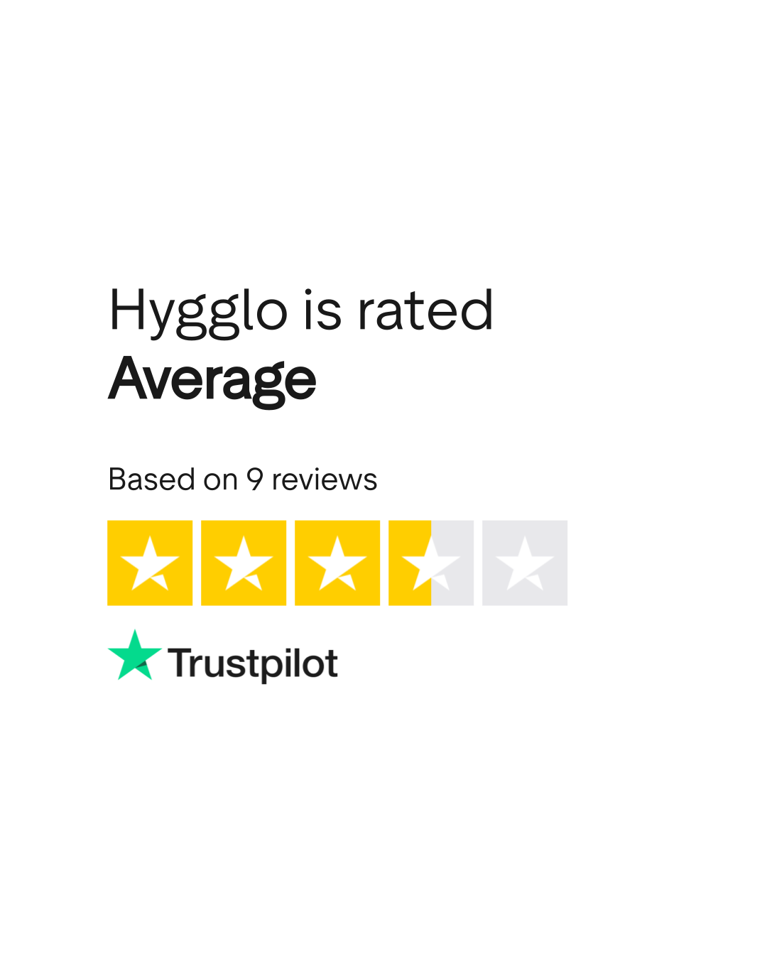 Hygglo Reviews | Read Customer Service Reviews of hygglo.dk
