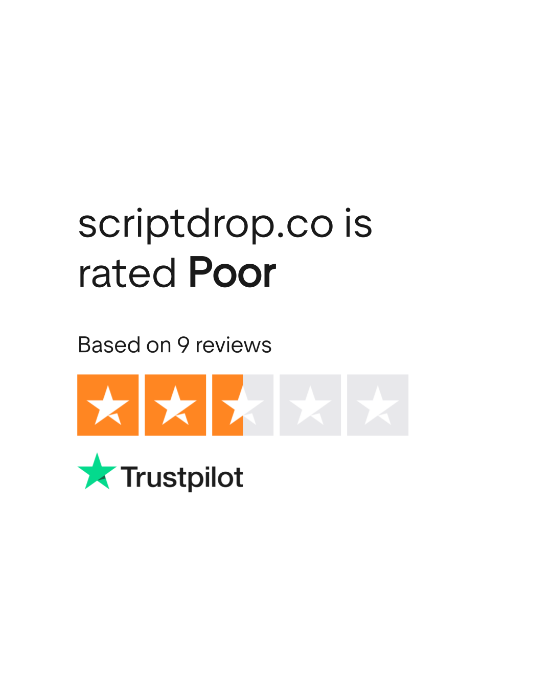 scriptdrop.co Reviews | Read Customer Service Reviews of scriptdrop.co