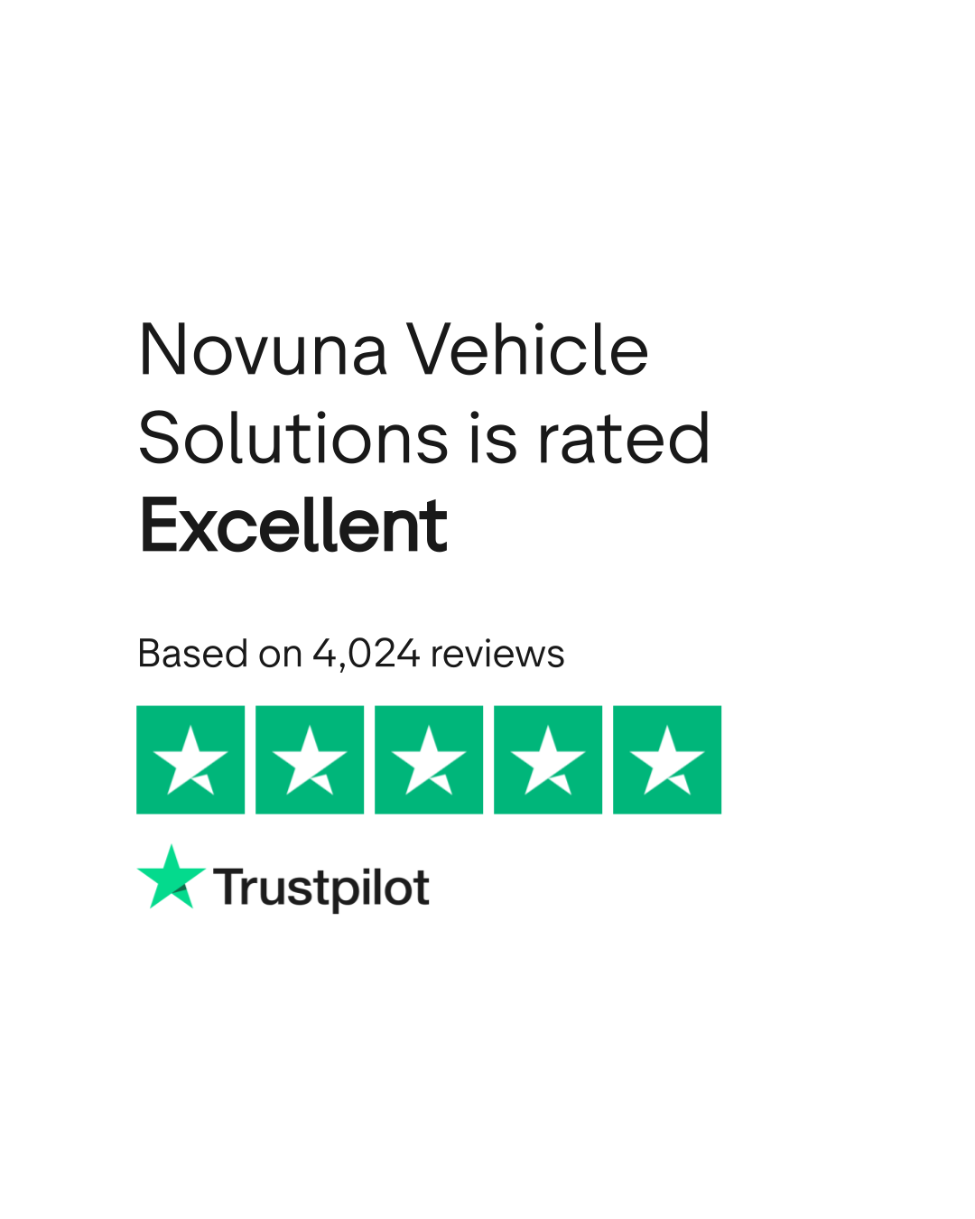 Novuna Vehicle Solutions Reviews | Read Customer Service Reviews of ...