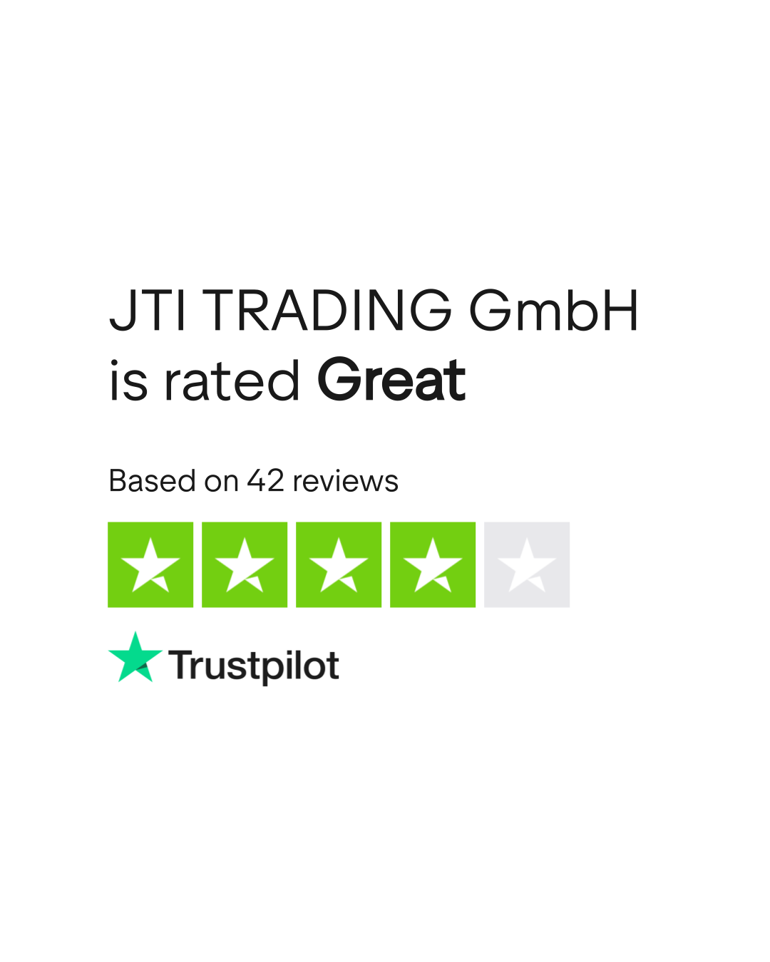 JTI TRADING GmbH Reviews | Read Customer Service Reviews of ...