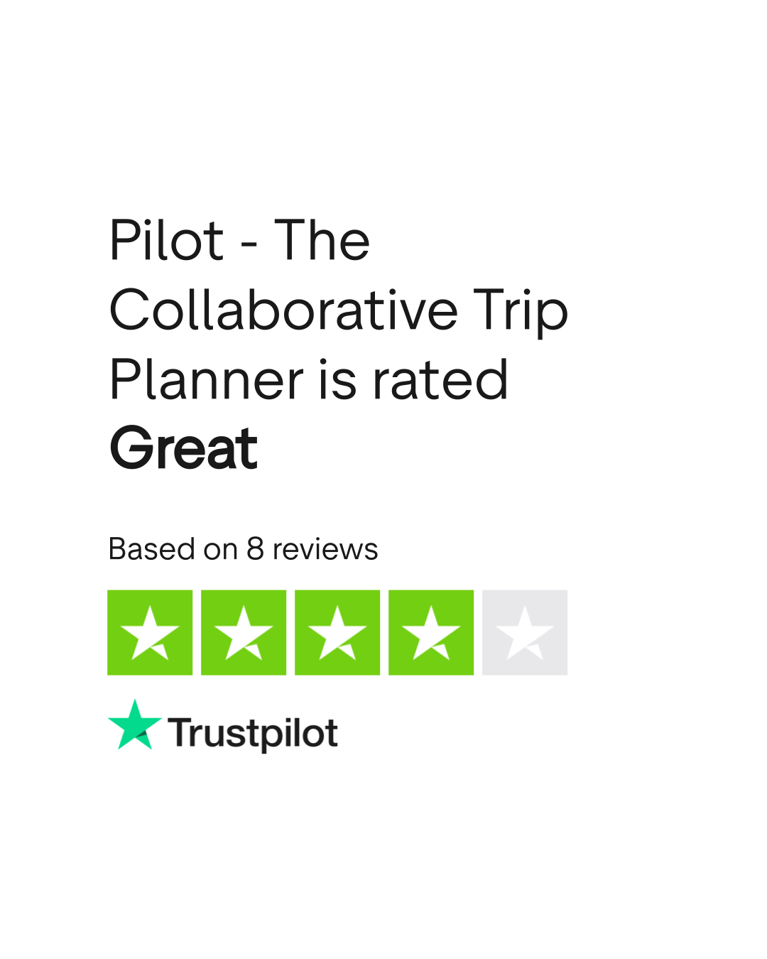 Pilot - The Collaborative Trip Planner Reviews | Read Customer Service Reviews of pilotplans.com