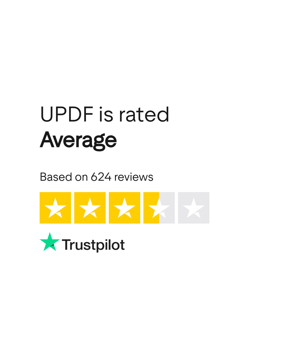 UPDF Reviews | Read Customer Service Reviews of updf.com