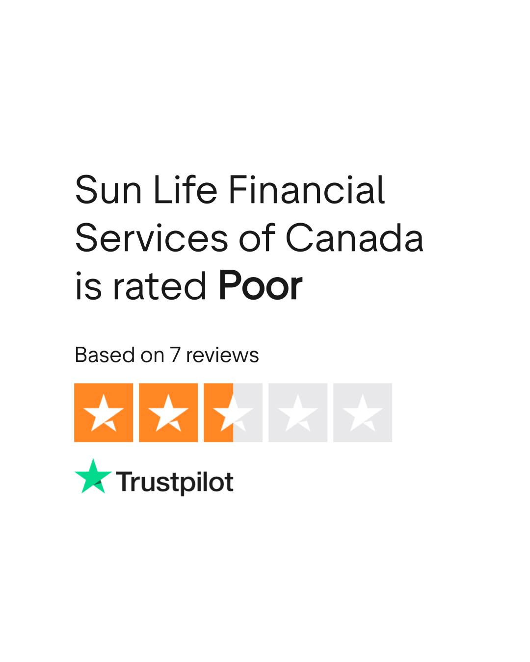 Sun Life Financial Services of Canada Reviews | Read Customer Service ...
