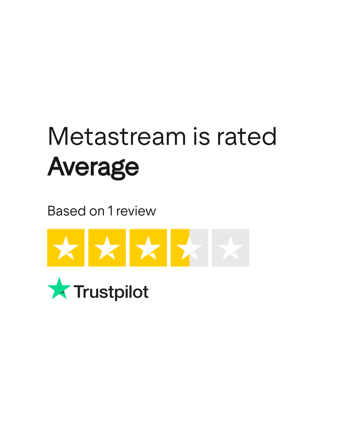 Metastream Reviews | Read Customer Service Reviews of getmetastream.com
