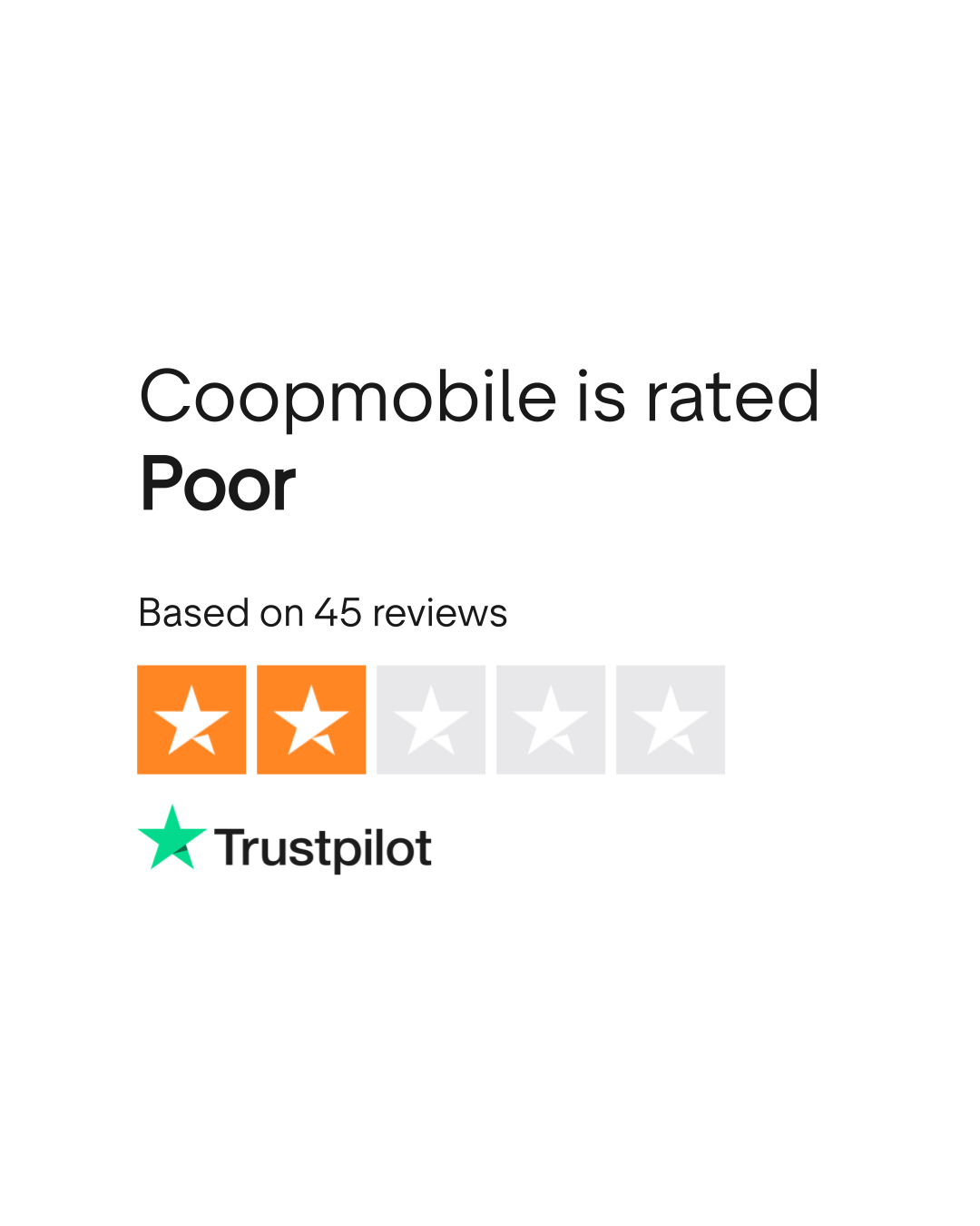 Coopmobile Reviews | Read Customer Service Reviews of coopmobile.ch