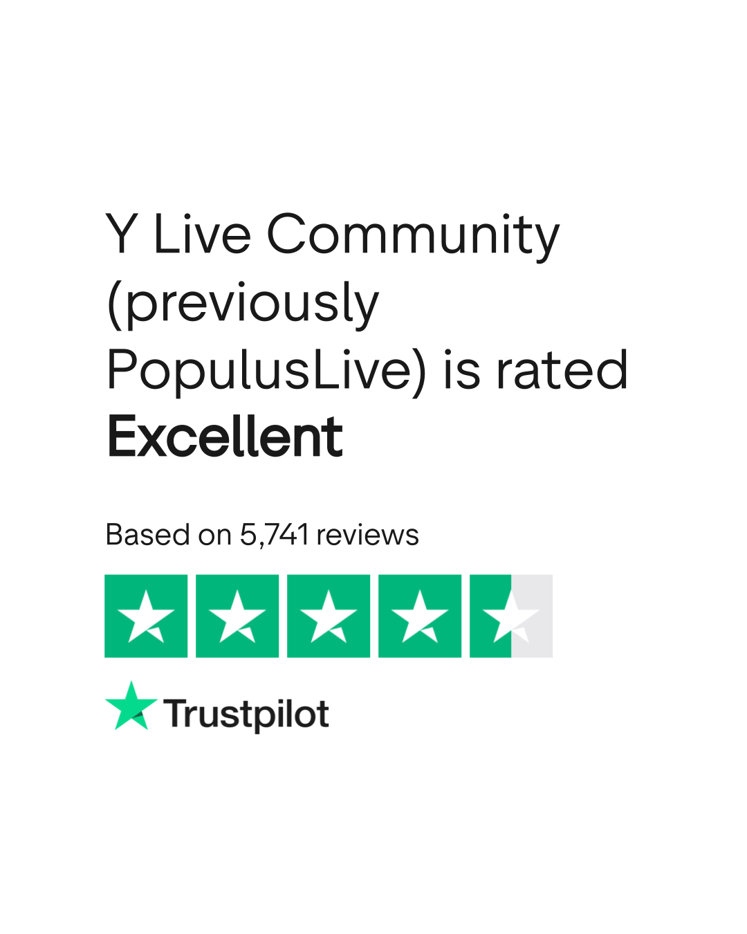 Y Live Community (previously PopulusLive) Reviews | Read Customer ...
