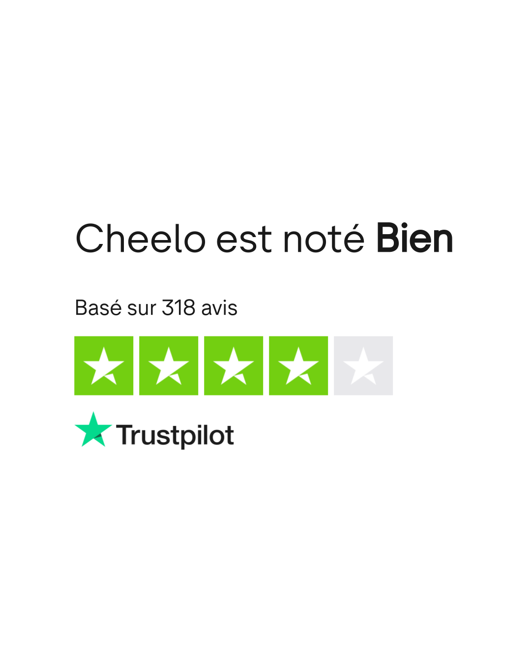 Avis de Cheelo | Lisez les avis marchands de cheelo.fr