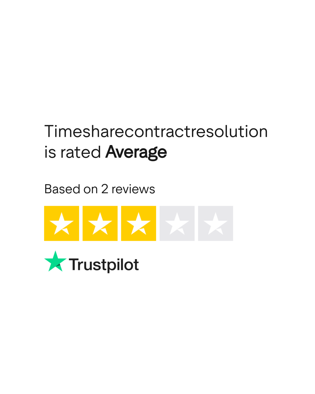 Timesharecontractresolution Reviews | Read Customer Service Reviews of ...