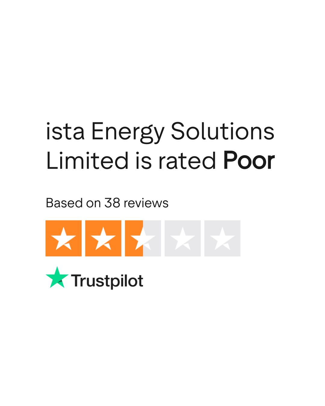 ista Energy Solutions Limited Reviews | Read Customer Service Reviews ...