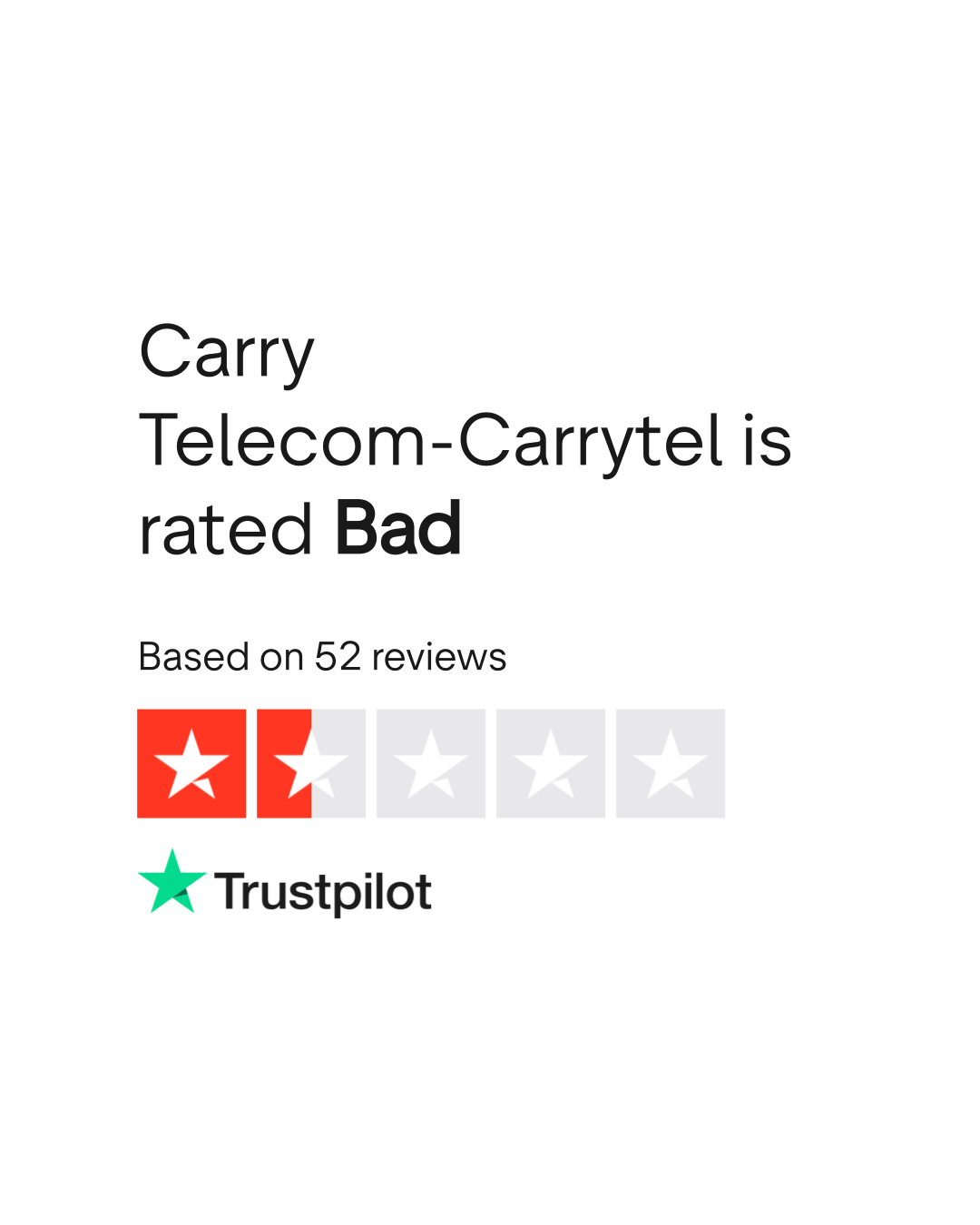 Carry Telecom-Carrytel Reviews | Read Customer Service Reviews of www ...