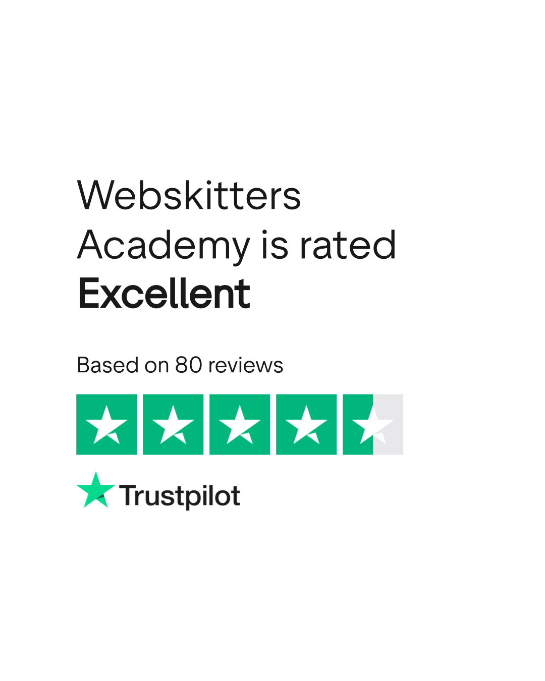Webskitters Academy Reviews | Read Customer Service Reviews of ...