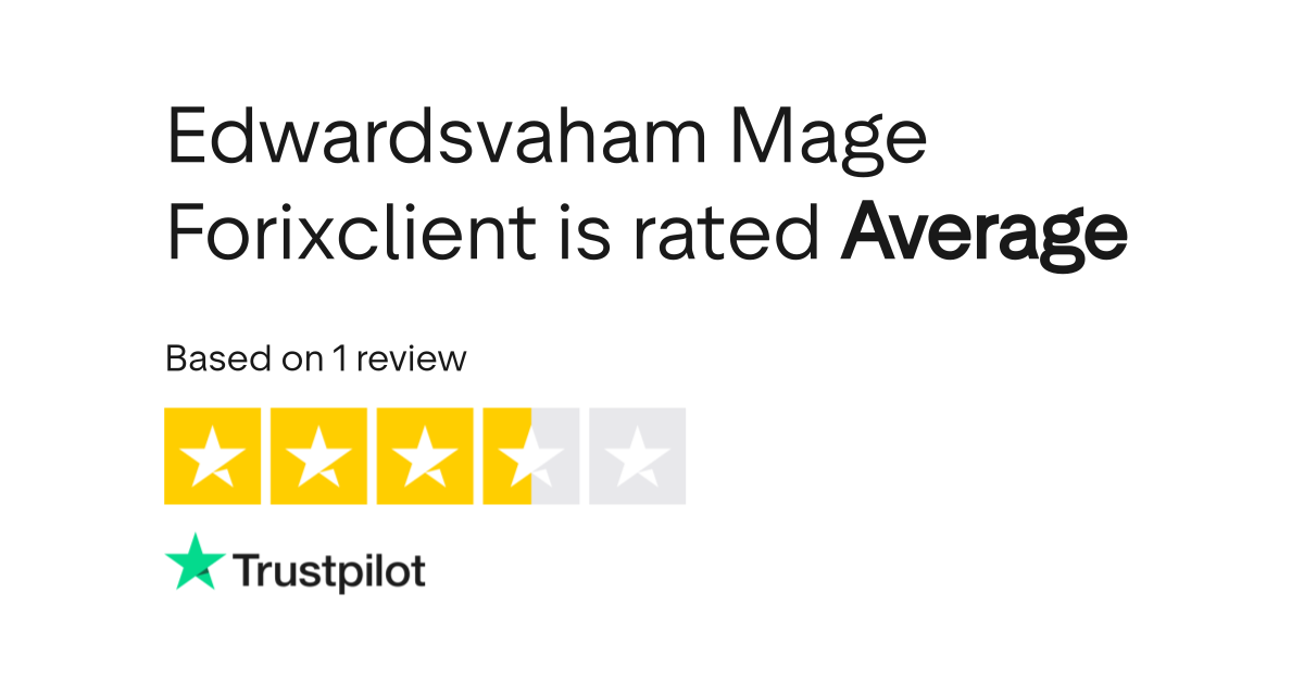 Edwardsvaham Mage Forixclient Reviews | Read Customer Service Reviews ...