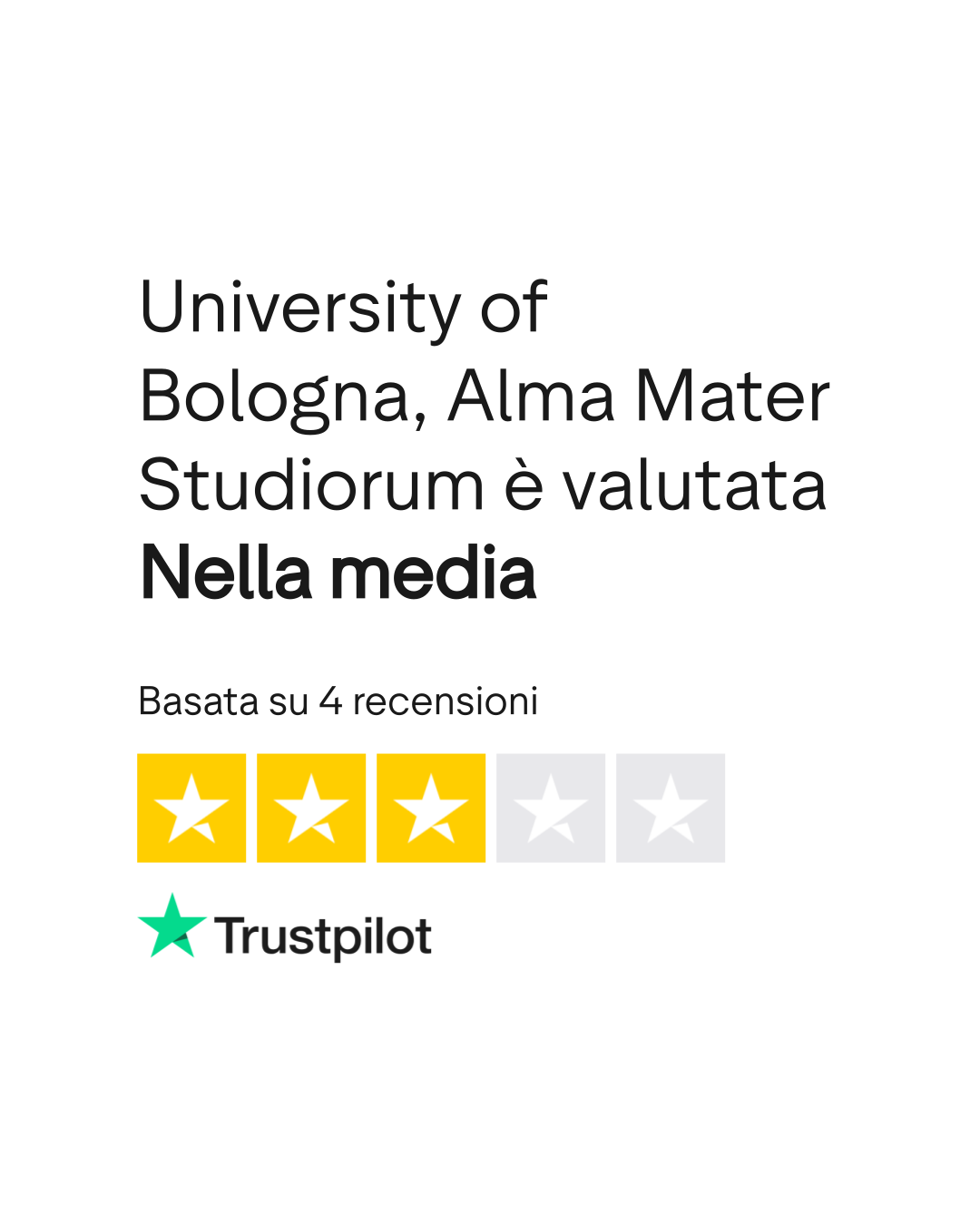 University of Bologna, Alma Mater Studiorum | Leggi le recensioni dei servizi di unibo.it