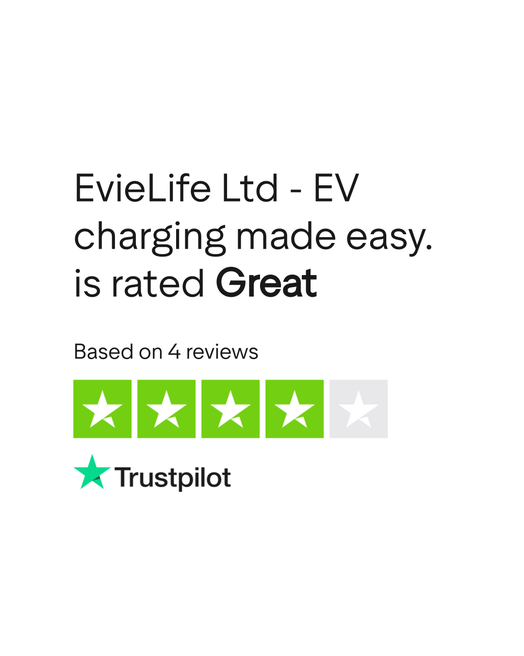 EvieLife Ltd - EV charging made easy. Reviews | Read Customer Service ...