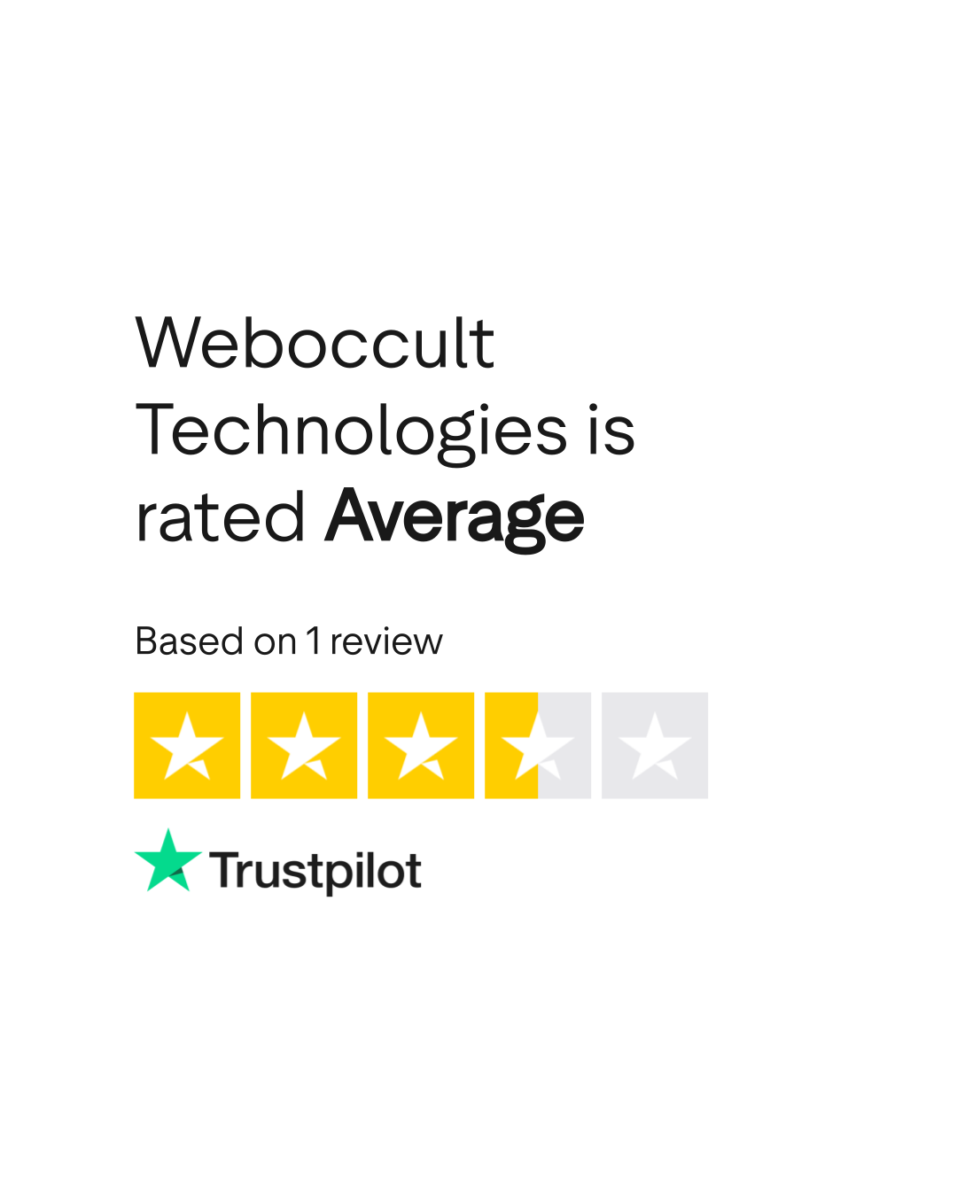 Weboccult Technologies Reviews | Read Customer Service Reviews of weboccult.com