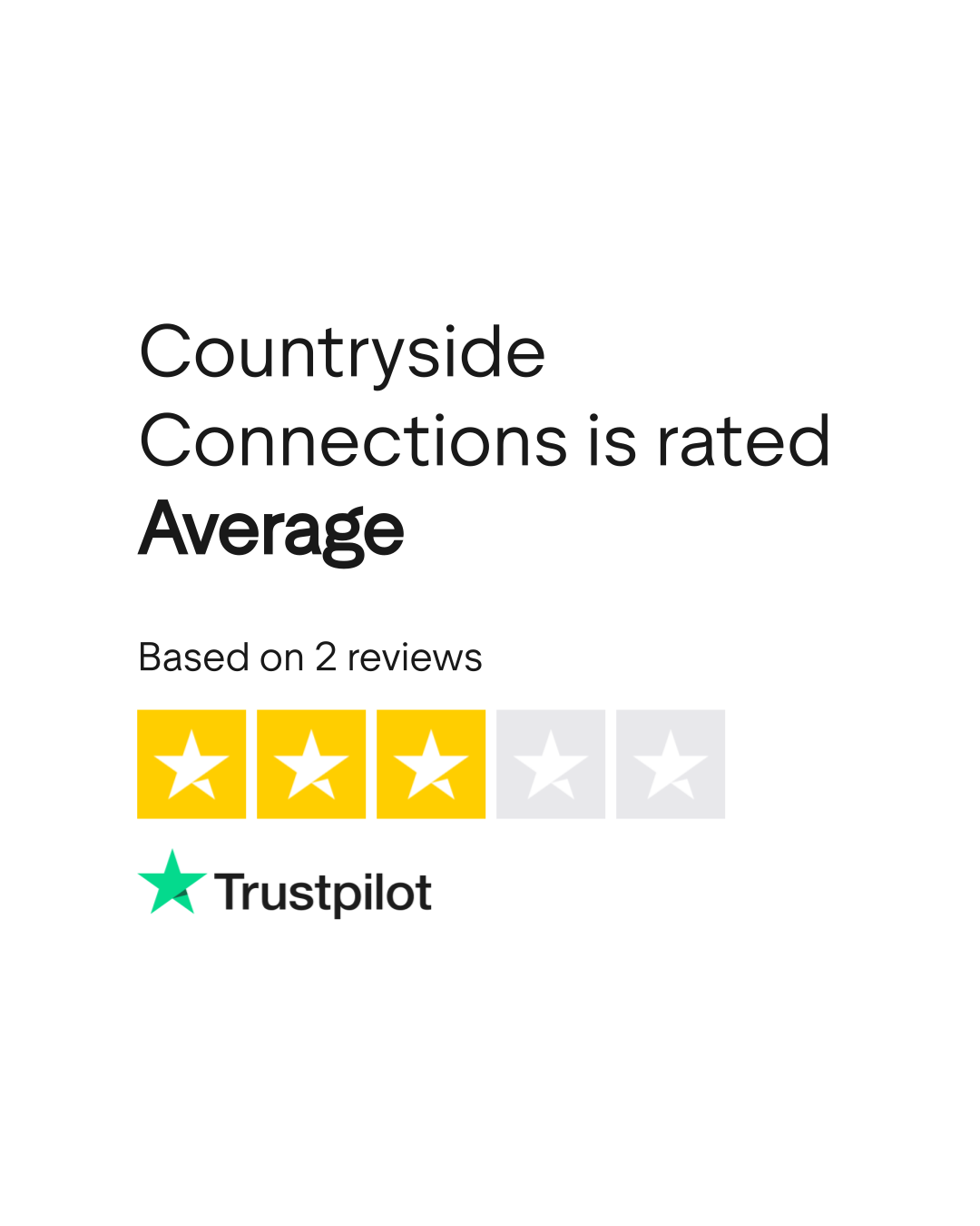 Countryside Connections Reviews | Read Customer Service Reviews of ...