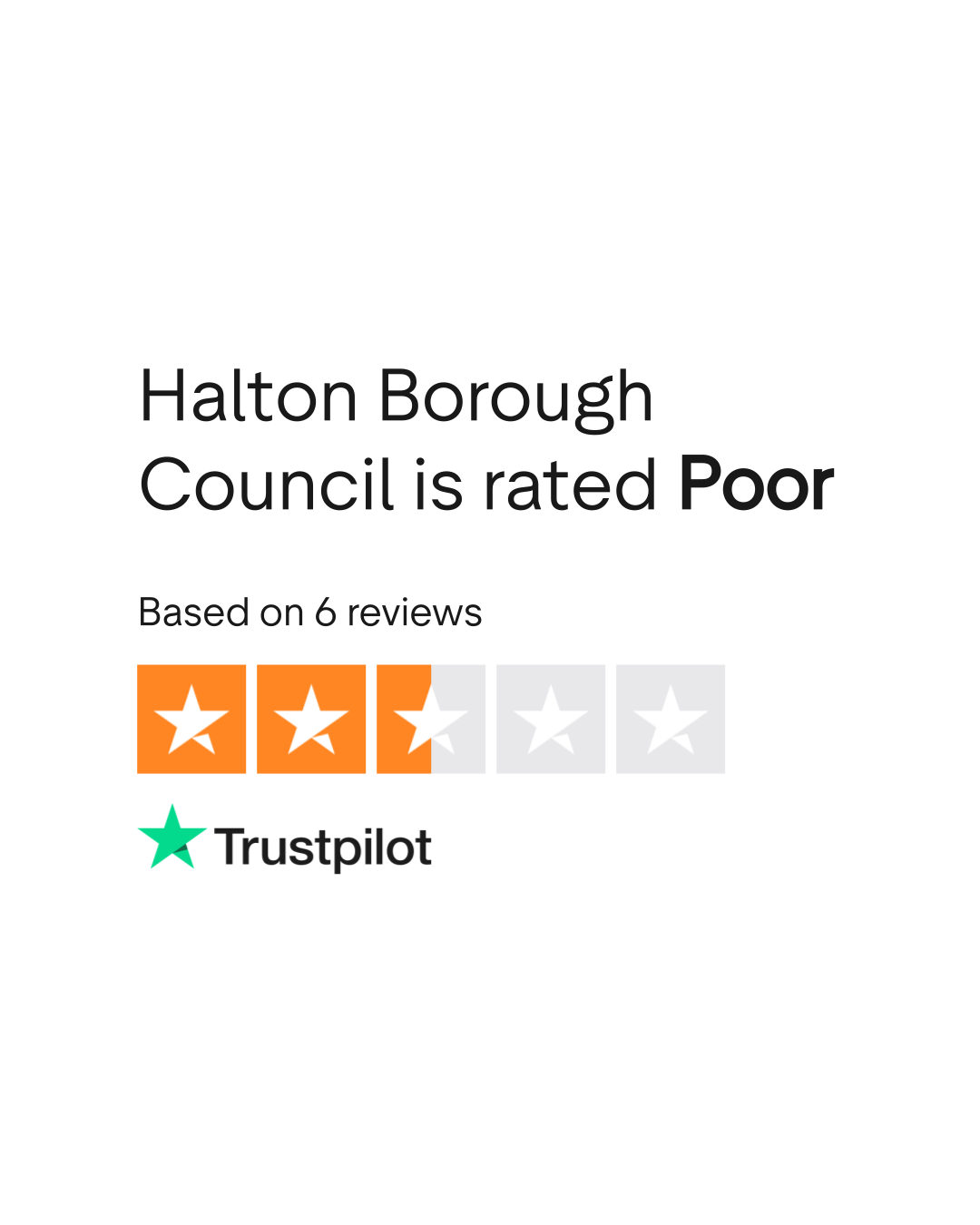 Halton Borough Council Reviews | Read Customer Service Reviews of www ...