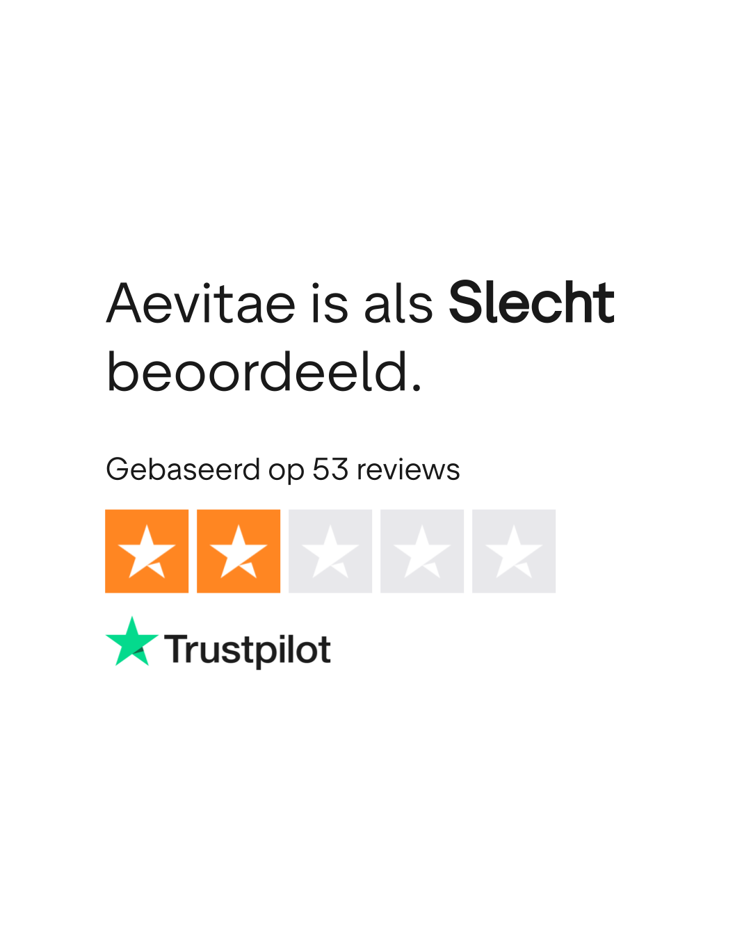 Aevitae reviews | Bekijk consumentenreviews over aevitae.com