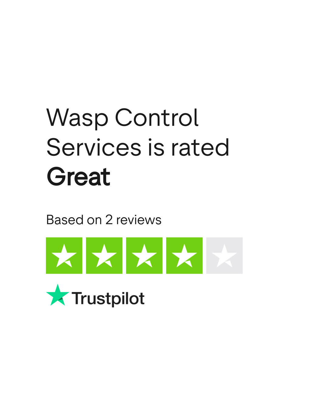 Wasp Control Services Reviews | Read Customer Service Reviews of ...