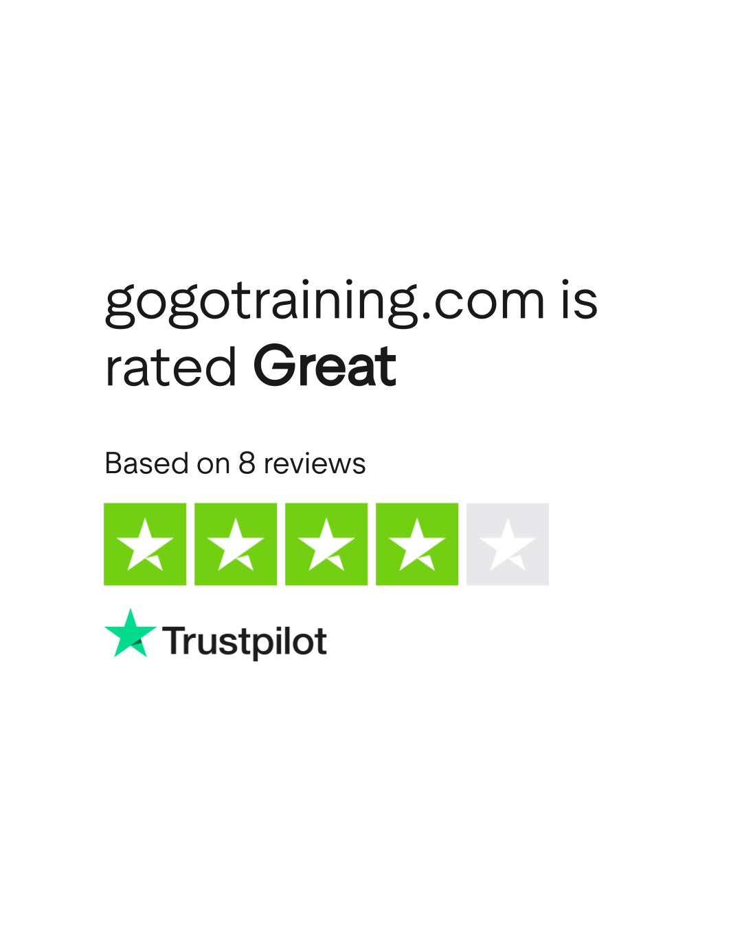 gogotraining.com Reviews | Read Customer Service Reviews of ...