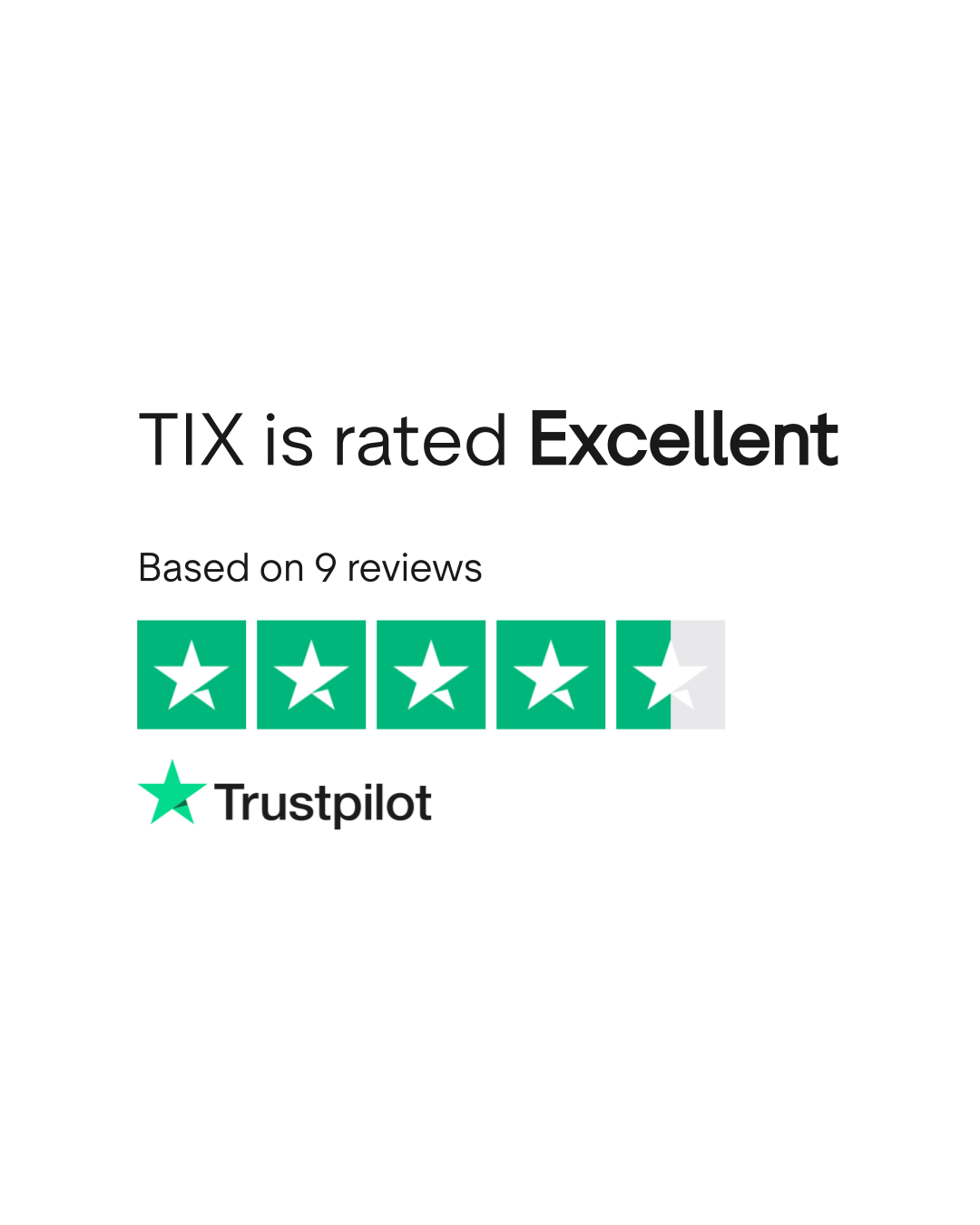 TIX Reviews | Read Customer Service Reviews of tix.com.gr