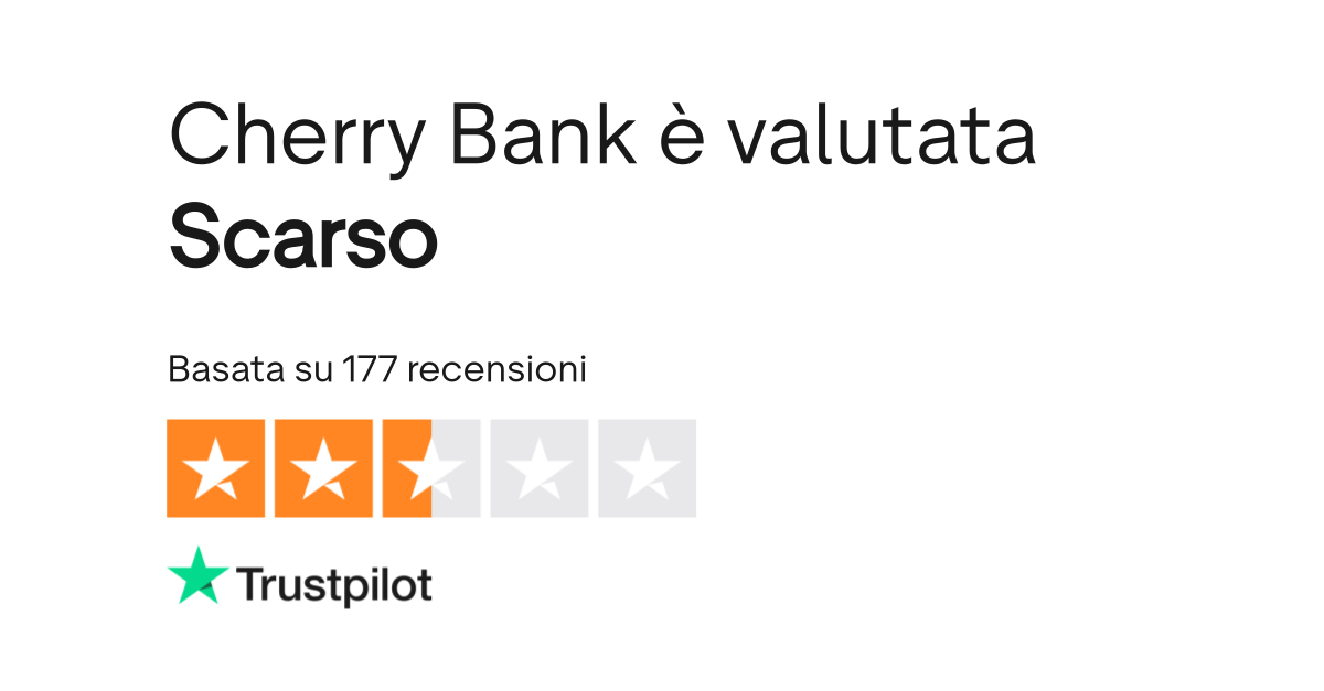 Cherry Bank | Leggi le recensioni dei servizi di www.cherrybank.it