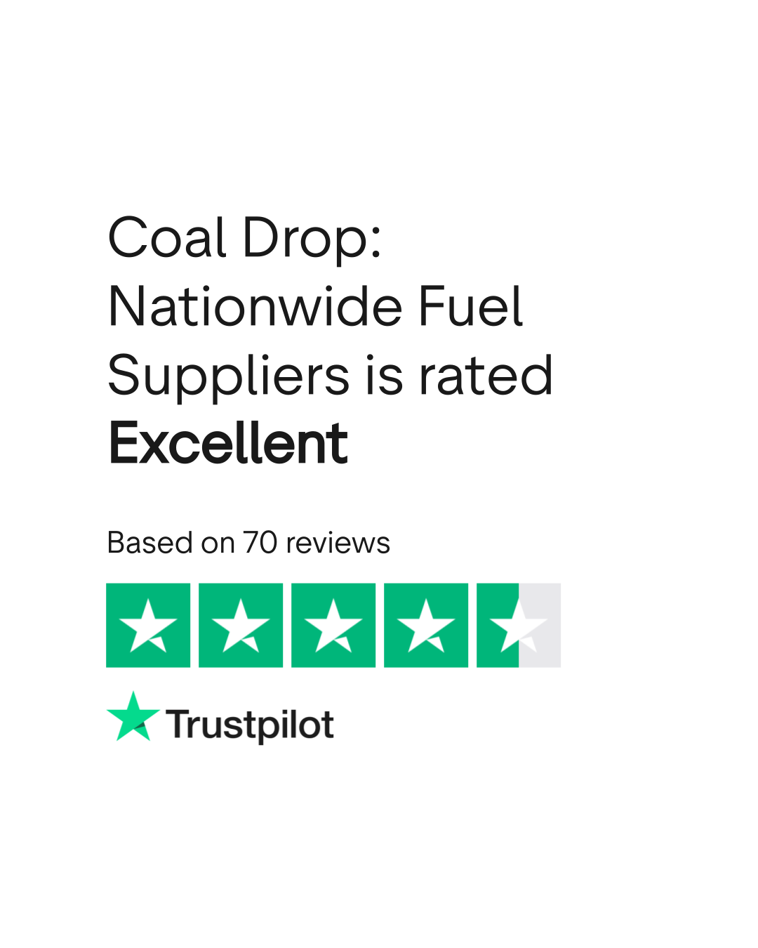 Coal Drop: Nationwide Fuel Suppliers Reviews | Read Customer Service ...