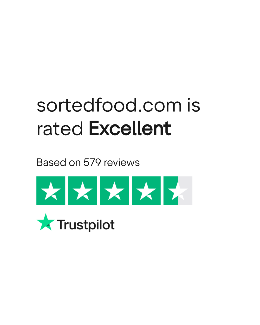 sortedfood.com Reviews | Read Customer Service Reviews of sortedfood.com