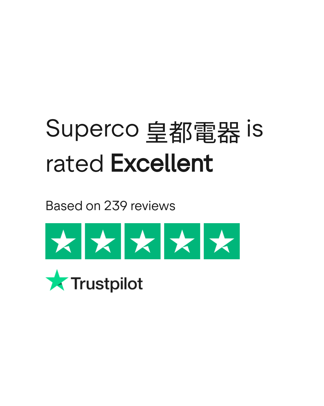 Superco 皇都電器 Reviews | Read Customer Service Reviews of superco.com