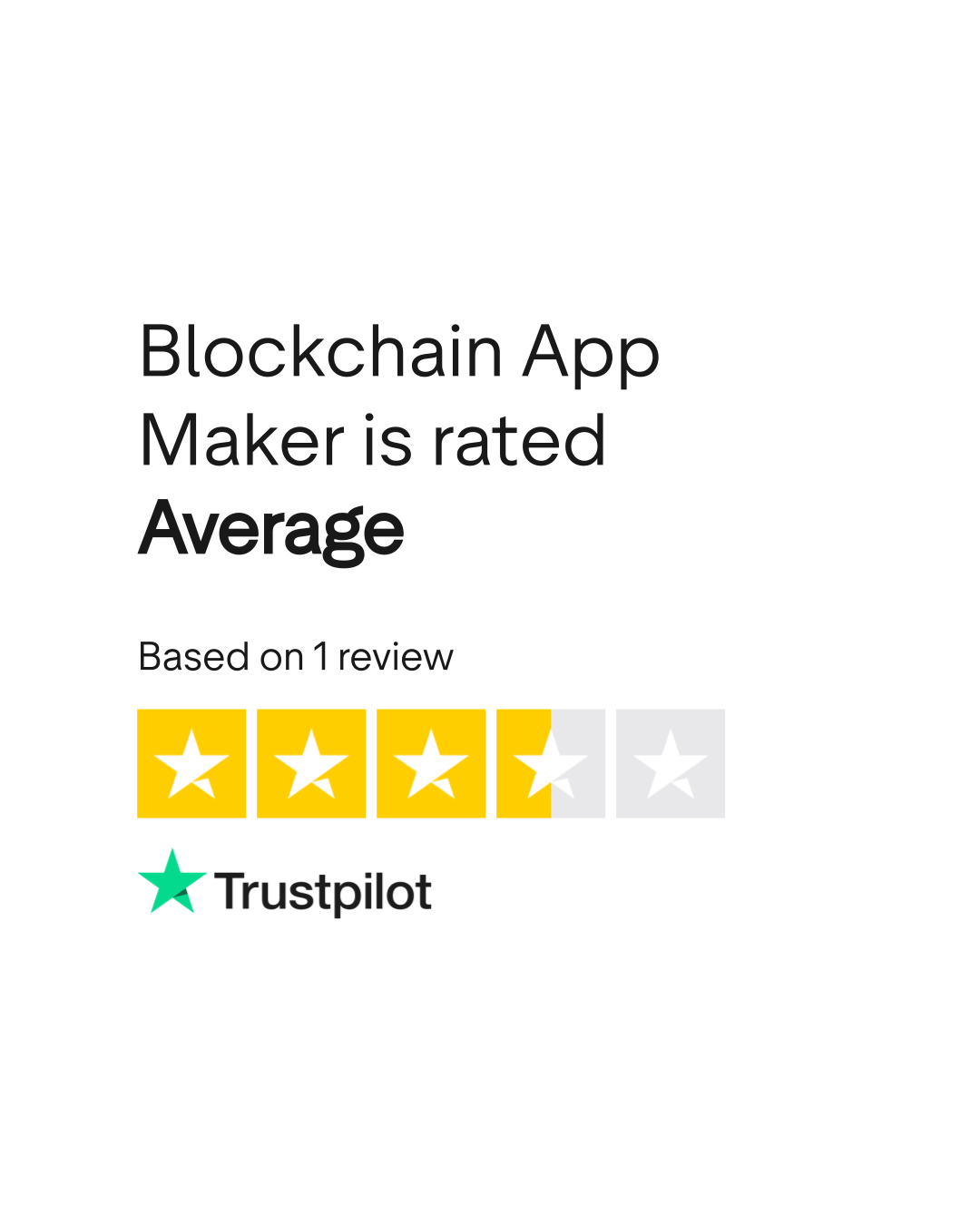 Blockchain App Maker Reviews | Read Customer Service Reviews of ...
