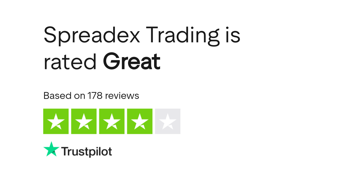 Spreadex Trading Reviews | Read Customer Service Reviews of financials ...