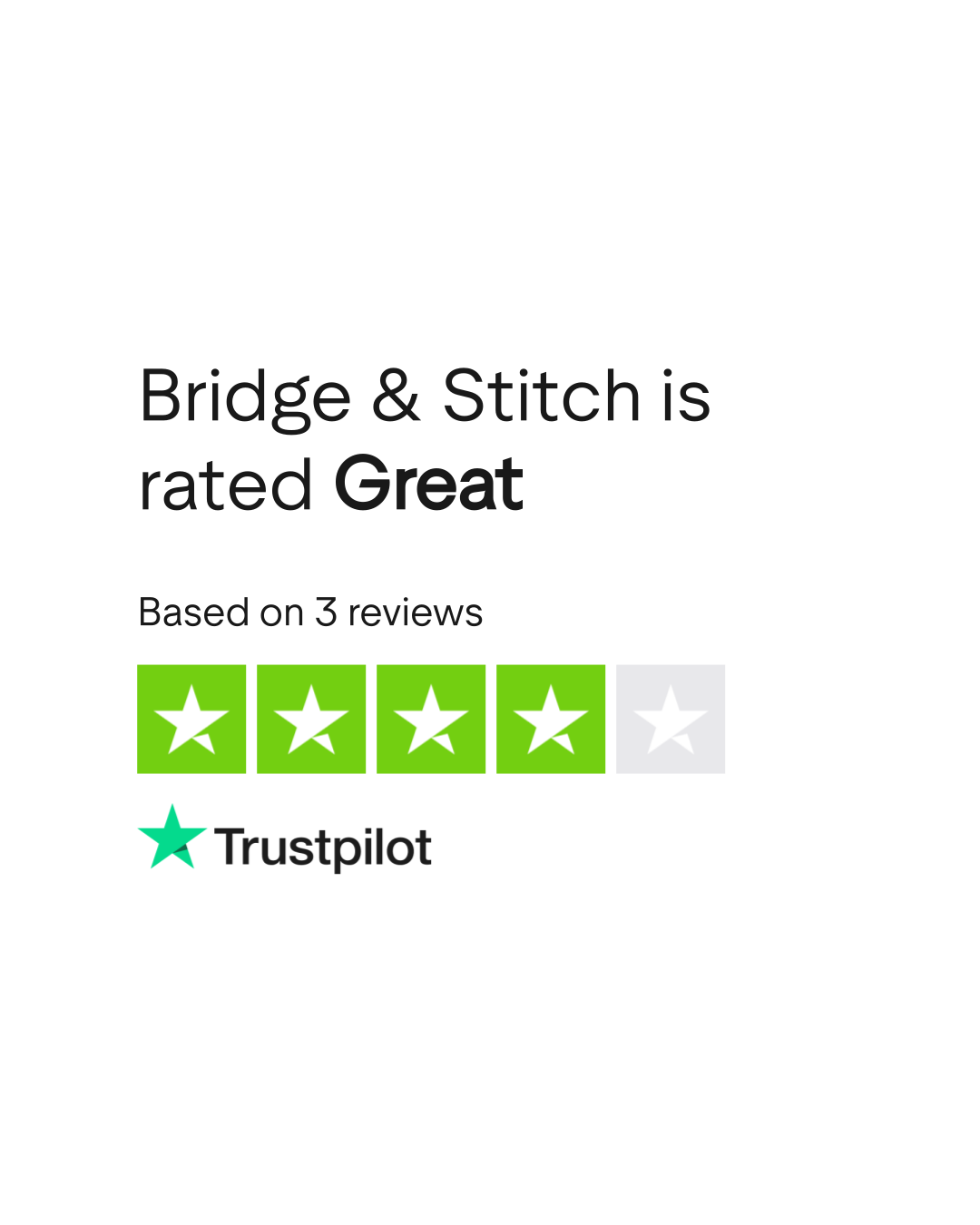 Bridge & Stitch Reviews | Read Customer Service Reviews of ...
