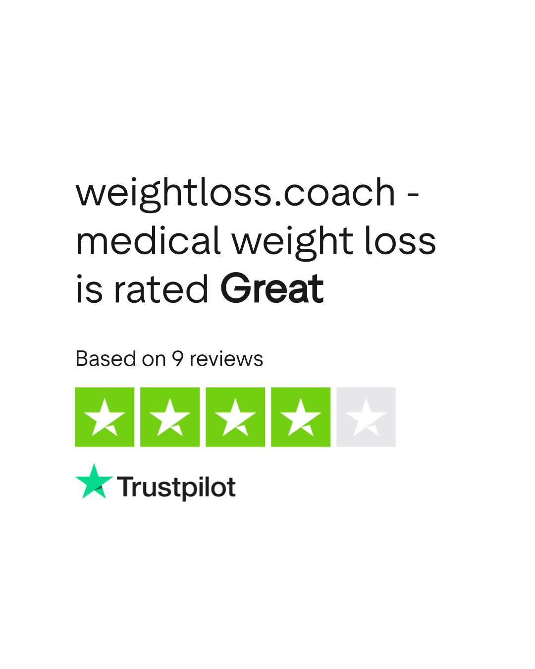 weightloss.coach - medical weight loss Reviews | Read Customer Service ...